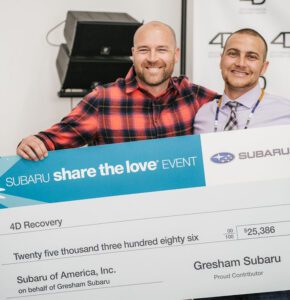 Support - 4D Recovery